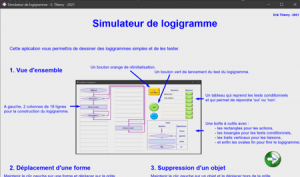 Logigramme – tkcollege